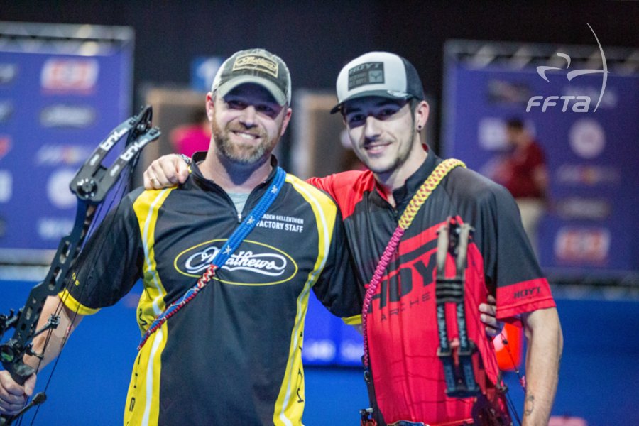 Sud de France - Nîmes Archery Tournament 2020 | Fédération Française de ...