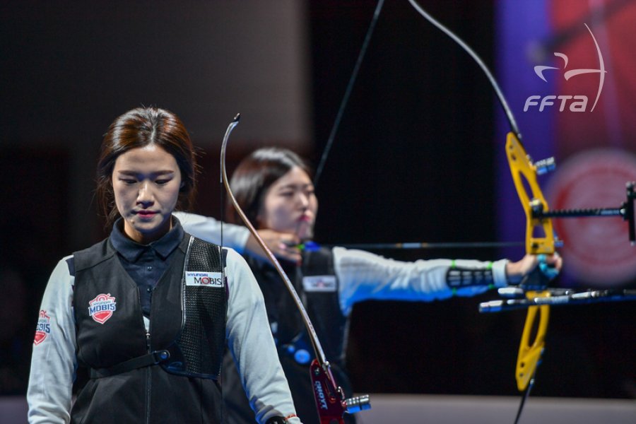 Nîmes Archery Tournament - Indoor World Series 2019 | Fédération ...